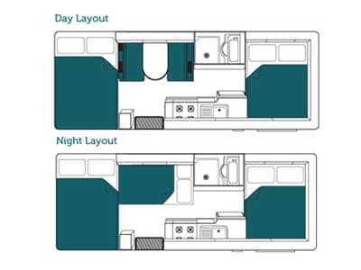 Maui Sunset Motorhome – 6 Berth